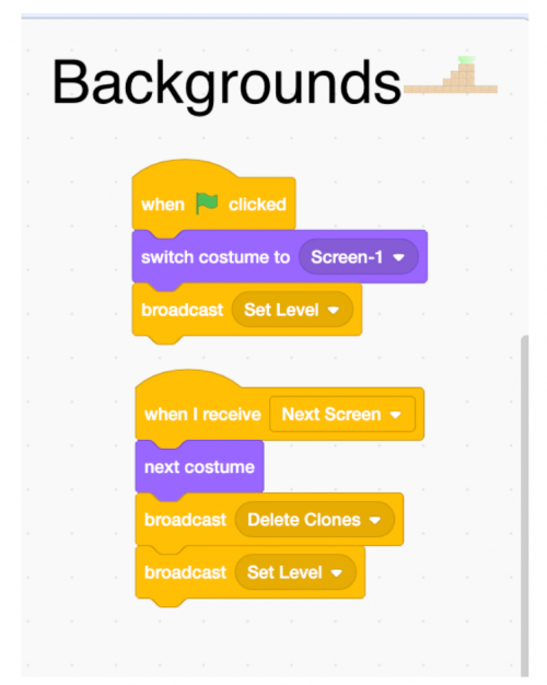 Lập trình Scratch: Hướng dẫn cách làm game Mario trên Scratch - Thiết ...