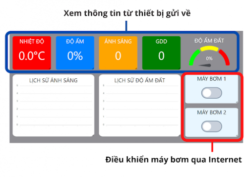 Phần mềm STEM hỗ trợ giáo dục miễn phí OhStem App - Thiết bị giáo dục STEM